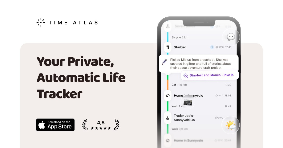 Time Atlas – Automatic Life Tracker
